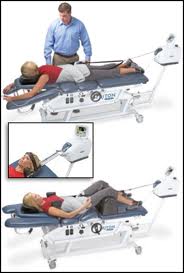 Spinal Decompression in Naples- Chiropractic Care of Naples - FL